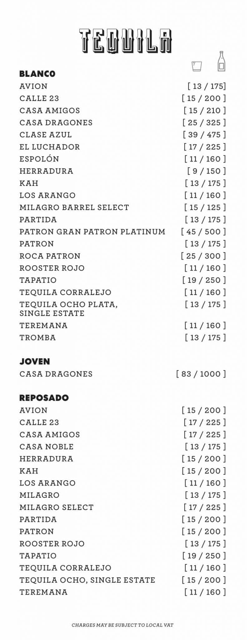 Resilient Lady New Menus | Virgin Voyages | Magical Traveller